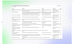 A big upgrade for NotebookLM: it writes code, builds budgets, and ...