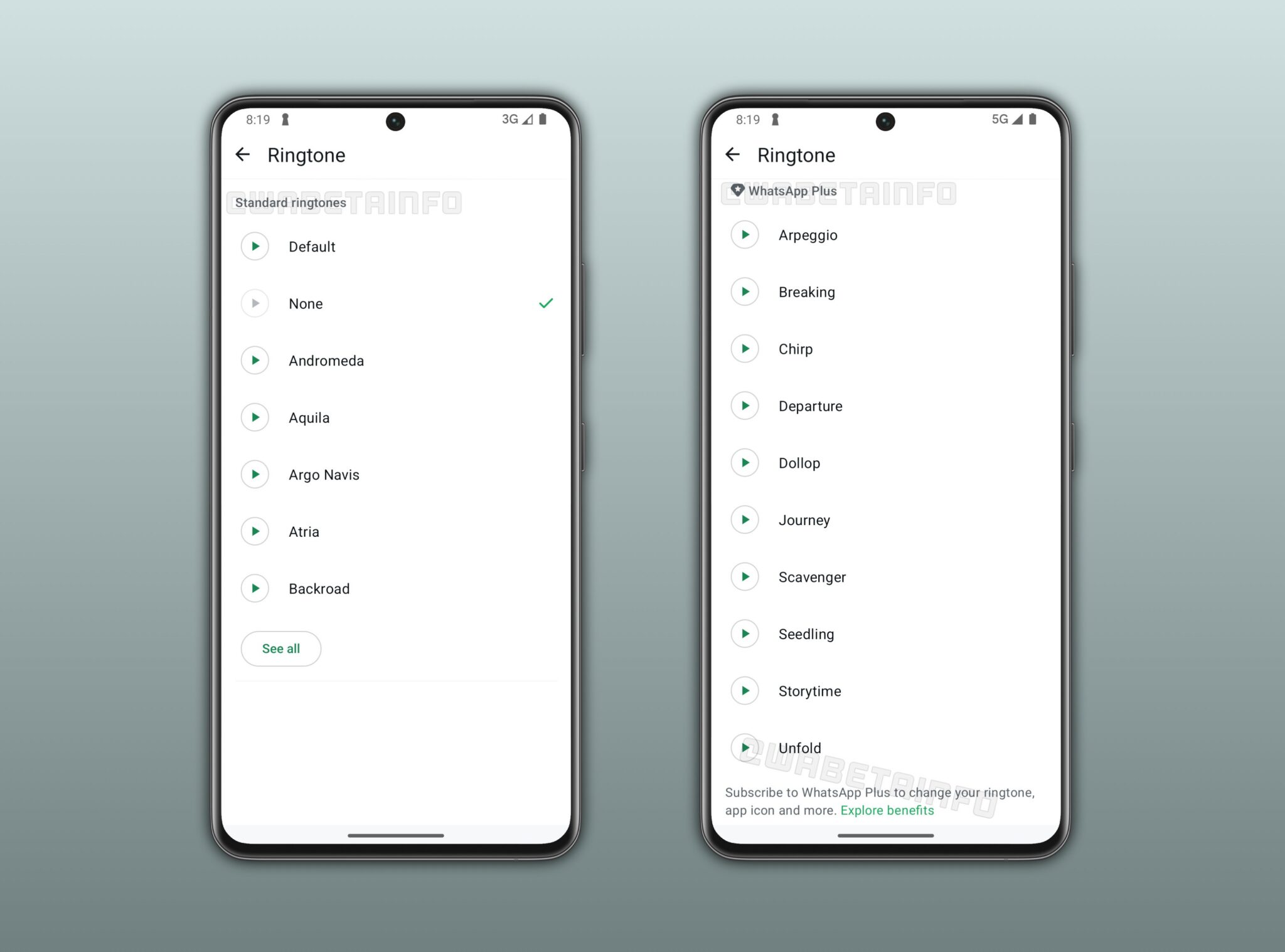 Revoluce v Androidu: WhatsApp a Telegram se konečně propojí s historií ...